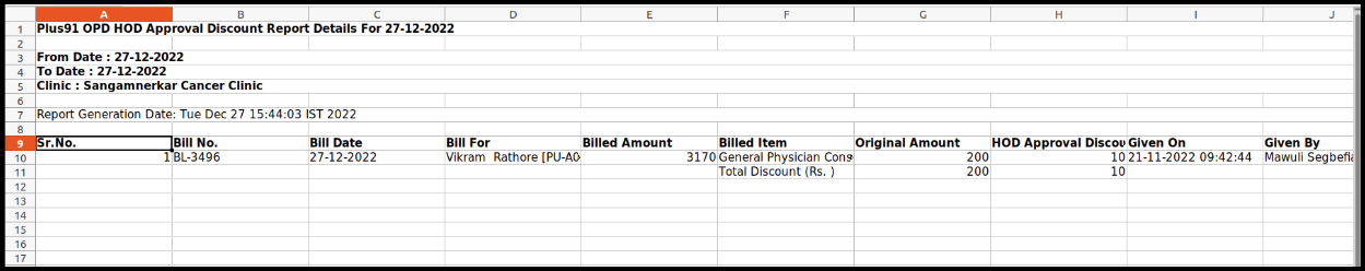 OPD – HOD Approval Discount Report – Medixcel Support