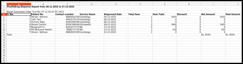 Pharmacy Billing in Accounts Management – Medixcel Support