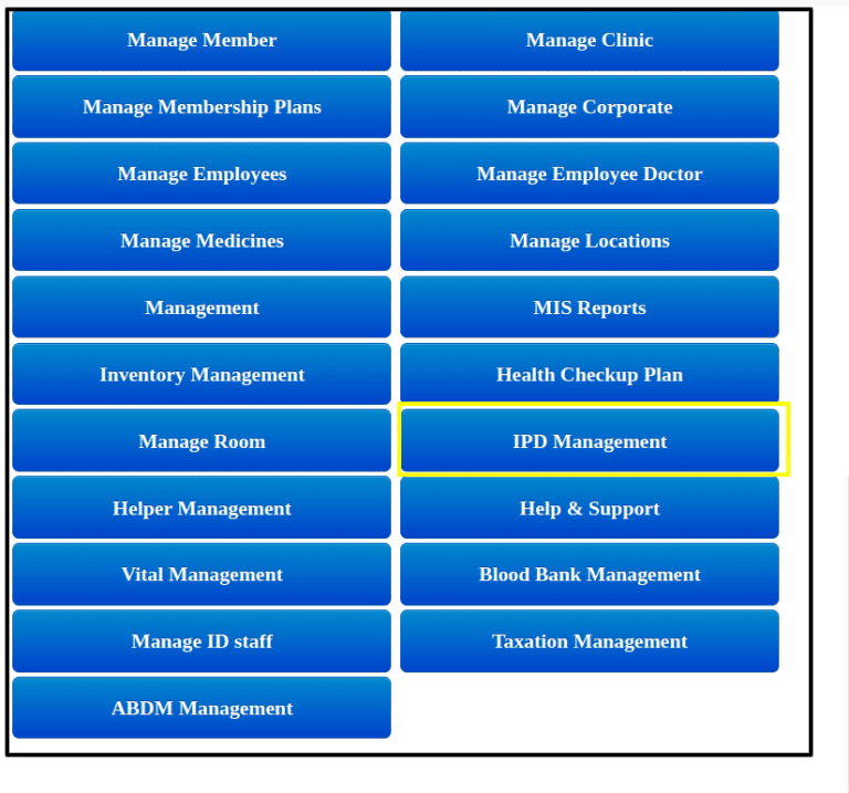 Surgery Checklist Master – Medixcel Support